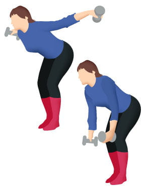 Comment remplacer des altere